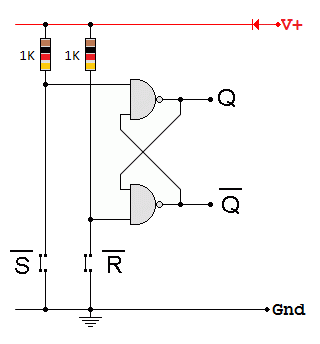 rOmV4 - Logic Bistable Latch